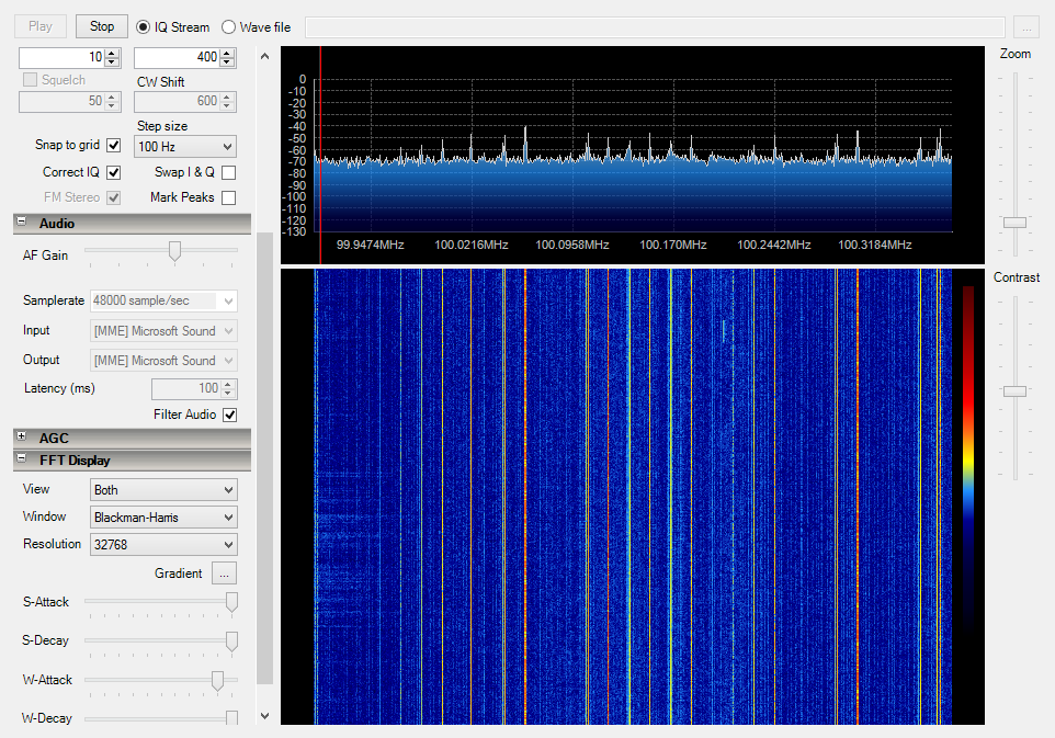 Yet another signal to identify... : r/RTLSDR